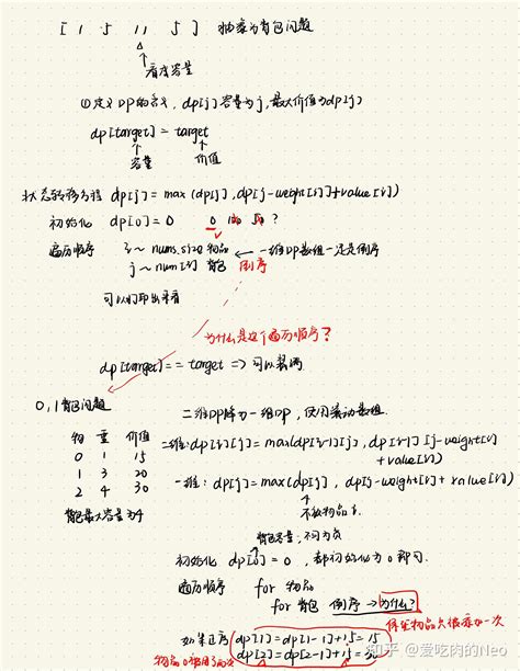 100 Leetcode 416 分割等和子集 知乎