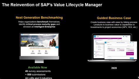 Saps Next Generation Benchmarking Tool Sap User G Sap Community