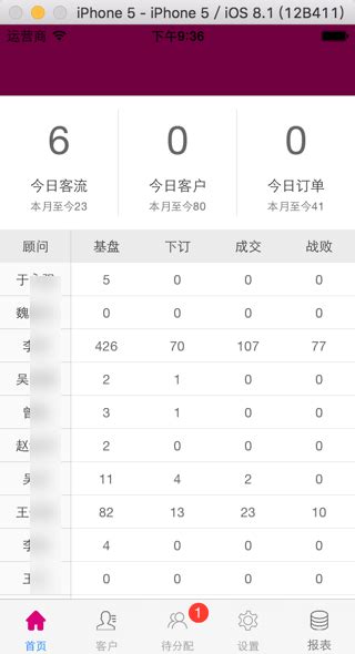 [基本解决]swift页面中gridview随整体页面一起滚动 在路上
