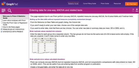 Prism Tip How Can I Learn To Use Prism Try The Sample Data Tutorials Faq 1405 Graphpad