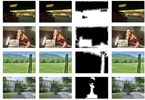 基于深度学习的多焦点图像融合系统【数据集 深度学习模型 源码 Pyqt5界面】 小蜜蜂视觉 博客园