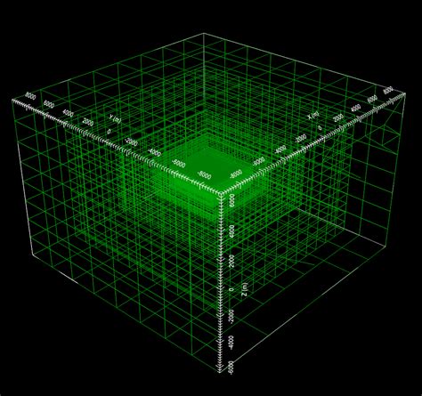 51 Create Octree Mesh — E3d 50 Documentation