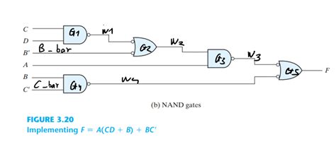 Rtl Viewers Are Pretty Weird R Fpga