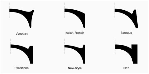 Universitty Lesson 9 Uppercase Characters Detailed Contour