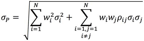 the variance covariance method for var calculation simtrade blog