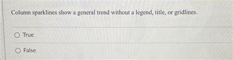 Solved Column Sparklines Show A General Trend Without A