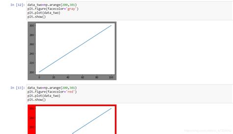 Matplotlib通过figure函数—创建画布kjjk的博客 Csdn博客