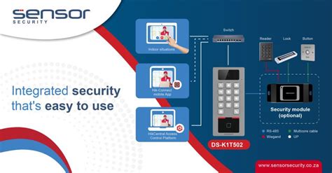 Sensor Security Systems Africa On Linkedin Security Accesscontrol Technology Reliability