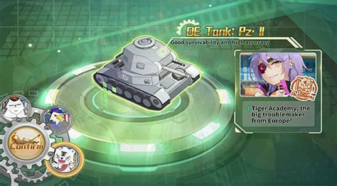 This Is The Reason Why Tits N Tanks Failed TGG