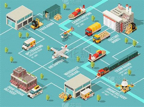 信息图表 物流 货物集装箱 数据 计划书 概念 图像 海洋 模板 货运素材 花瓣网