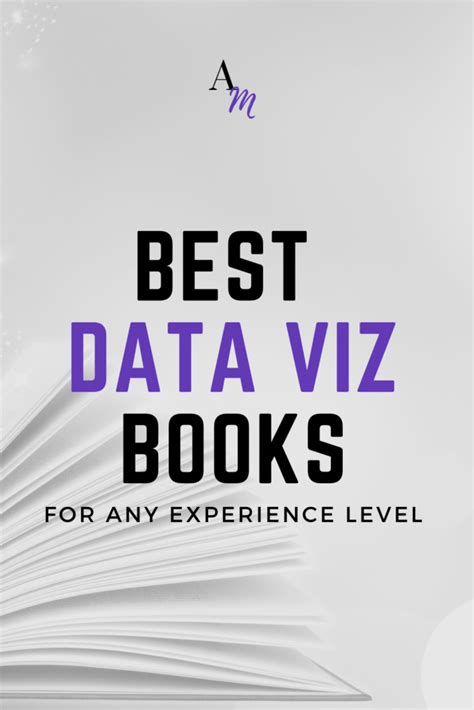 The Best Data Viz Books For Any Experience Level Analytic Moxie
