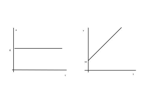 Two Objects Objects X And Object Y Are Held Together By A String Light