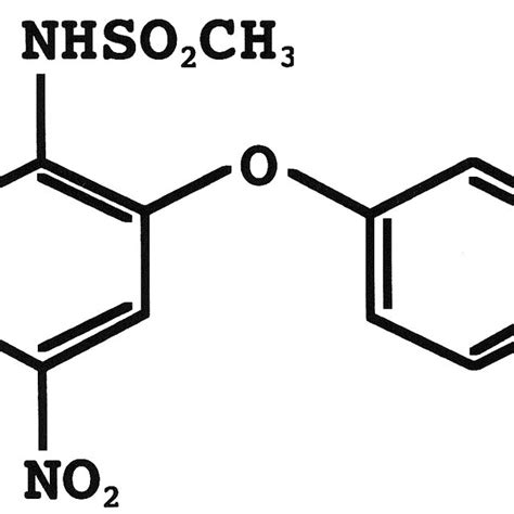 Chemical Structure Of Nimesulide Download Scientific Diagram