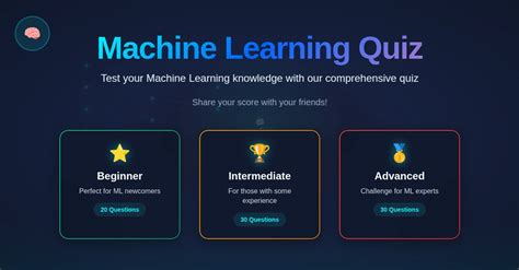 Machine Learning Quiz And Mcqs Test Your Ml Knowledge