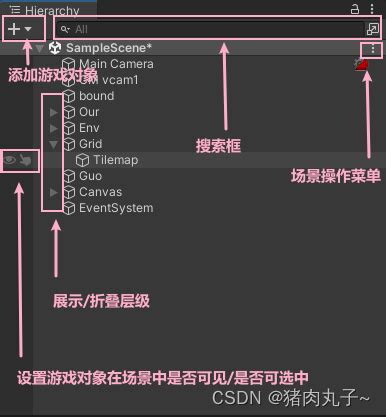 unity Dunity的常用窗口 unity 吸铁石一样的图标窗口介绍 CSDN博客