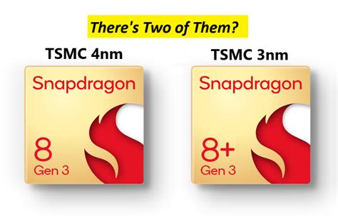 Leaked Documents Show That The Snapdragon Gen Will Arrive In Two Different Variants Tsmc