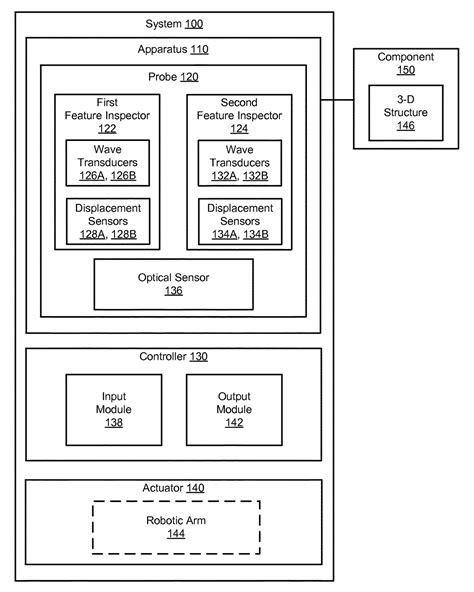 Apparatuses Systems And Methods For Inspecting A Component Eureka Patsnap