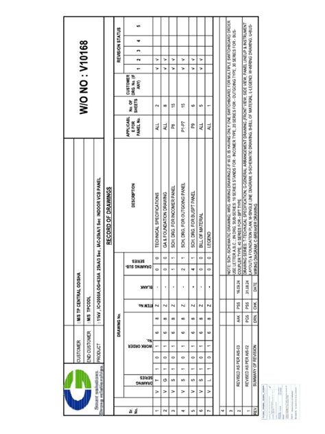 11kv Cg Switchgear Pln Lng Pnd Pdf
