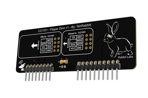 Flipper Zero Cc1101 Expansion Board Rabbit Labs™ Rabbit Labs