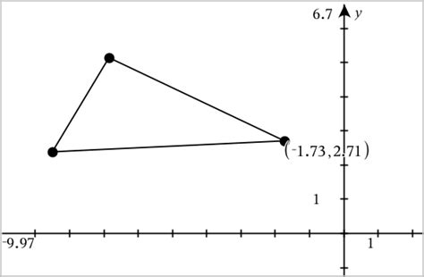 Labeling Identifying The Coordinates Of A Point