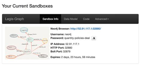 Neo4j Sandbox Dev