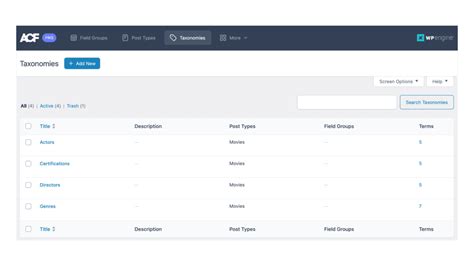 How To Create Or Update Wordpress Posts Using Elementor Form