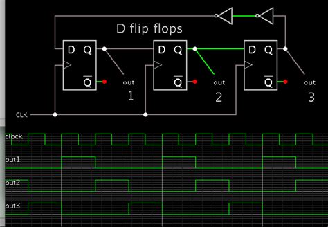 4 Phases Non Overlapping Clock Generator Forum For Electronics