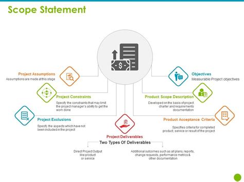 project capabilities scope statement ppt professional designs download pdf