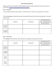 Ch 19 Wave Interference PhET Labc Docx Wave Interference PhET Lab Today You Will Use The Wave