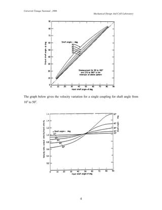Universal Coupling Experiment PDF