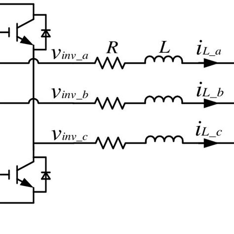 Schematic Representation Of A GVSI With An LC Filter Download Scientific Diagram