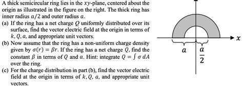 Solved A Thick Semicircular Ring Lies In The Xy Plane