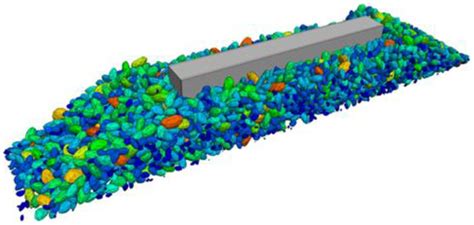 Sleeper Ballast Bed Three Dimensional Model Download Scientific Diagram