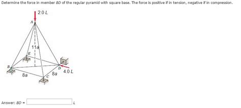 Solved Determine The Force In Member BD Of The Regular Chegg Com