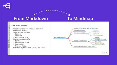 Wp Block Mindmap