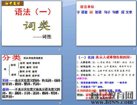 语法一词类词性ppt 人教版