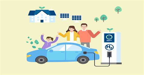 와이즈교육 산업 발달이 급속도로 진행되면서 환경오염이 심각해졌고 불과