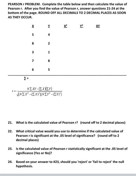 Solved PEARSON R PROBLEM Complete The Table Below And Then Chegg