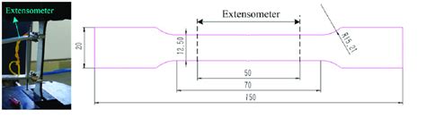 Tensile Test And Tensile Sample Download Scientific Diagram