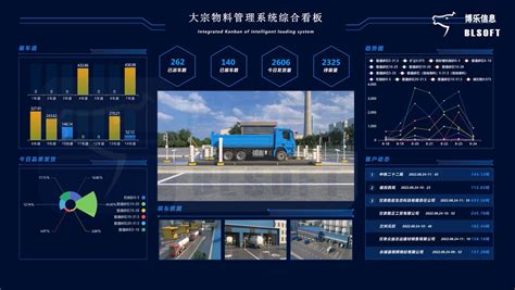 【智慧工地】物料验收管理系统加速向建筑工地全面融合行业资讯博乐信息