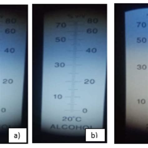 The Average Alcohol Content In The Fermentation Process Download Scientific Diagram