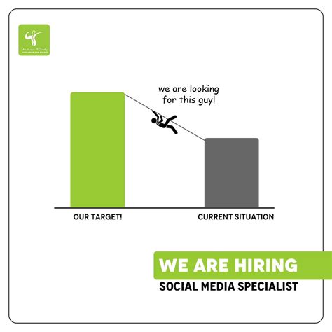 In Shape Body اینشیپ بادی On Linkedin ما توی ایشیپ بادی دنبال یک نیروی سوشالی هستیم که؛ برای