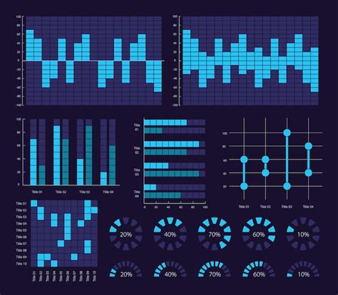 Premium Vector Commercial Analysis Results Infographic Chart Design