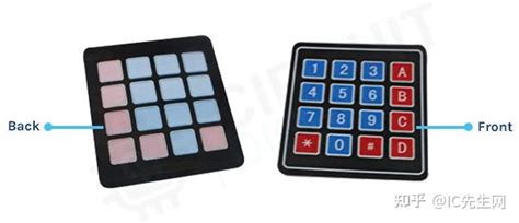 4x4薄膜键盘内部原理是什么,如何将其与arduino连接? 知乎 4x4薄膜键盘内部原理是什么,如何将其与arduino连接? 知乎