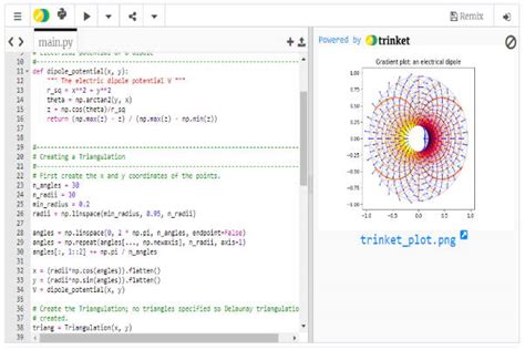 Apprendre à Programmer En Ligne Avec Python Outils Web