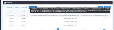 Element Ui Table Tooltip设置宽度el Tooltip 宽度 Csdn博客