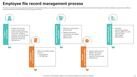 Employee Record Management Powerpoint Ppt Template Bundles Ppt Example
