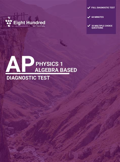 Ap Physics 1 Algebra Based Diagnostic Test