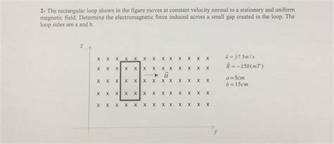 Solved The Rectangular Loop Shown In The Figure Moves At Chegg