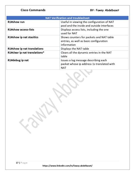 Master Cisco Networking With Our Free Commands 17 Page Pdf